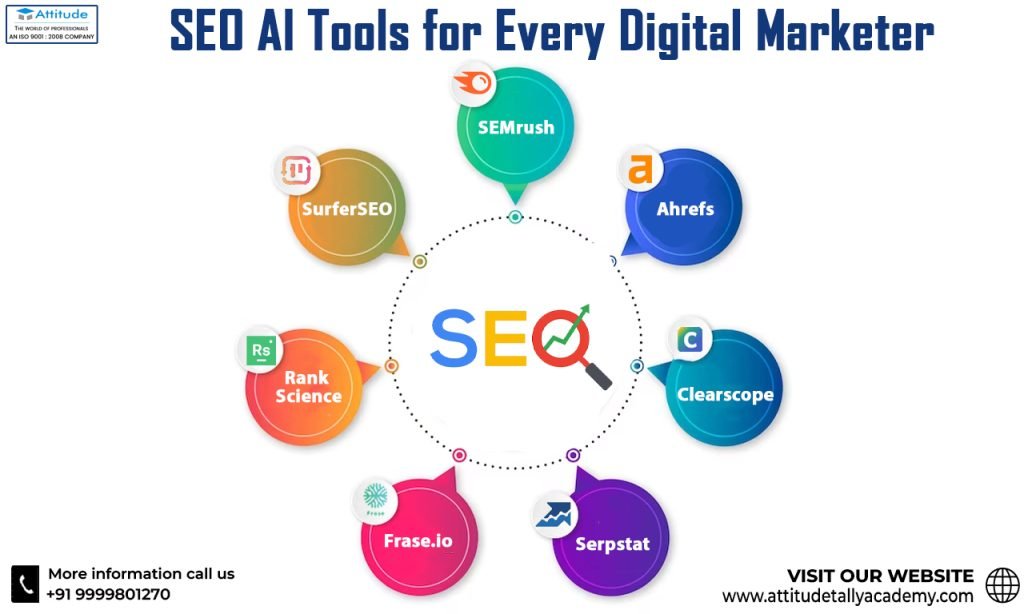 SEO AI Tools for Every Digital Marketer
