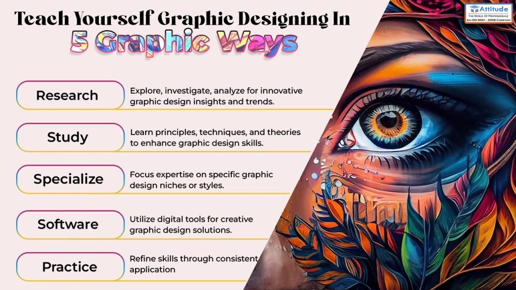 Teach Yourself Graphic Designing in 5 Graphic Ways