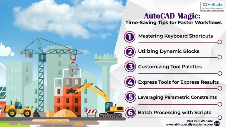 AutoCAD Magic: Time-Saving Tips for Faster Workflows
