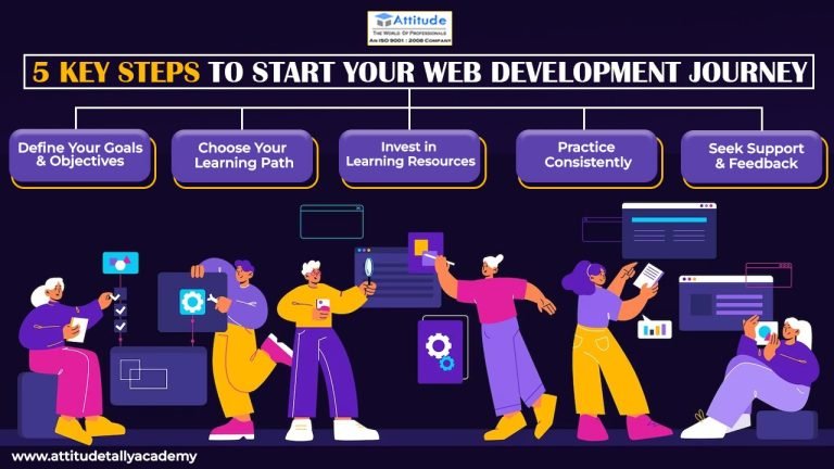 5 Key Steps to Start Your Web Development Journey