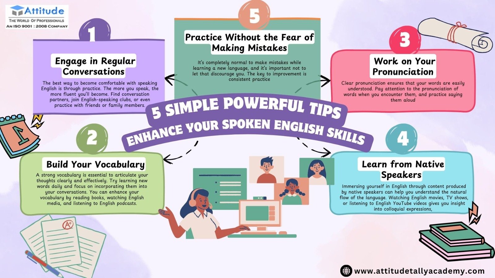 5 Simple Powerful Tips to Enhance Your Spoken English Skills - Attitude ...